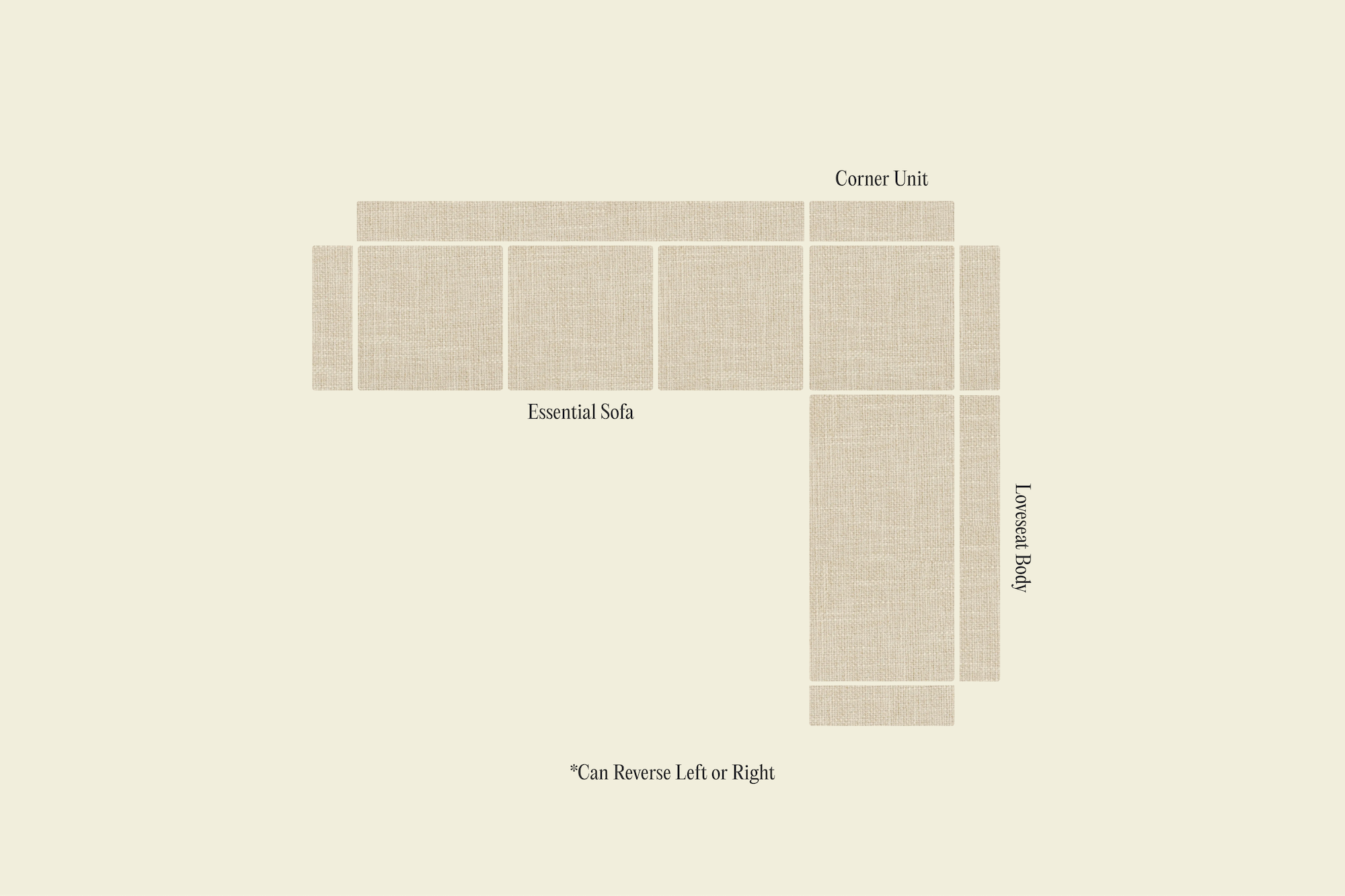 Essential Expansion Kit: 6 Seat Corner Sectional in Hemp Blend – Sabai ...